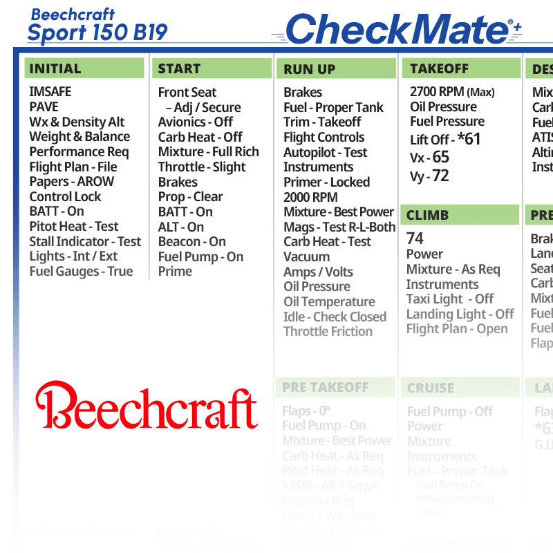 CheckMate+ Aviation Checklist