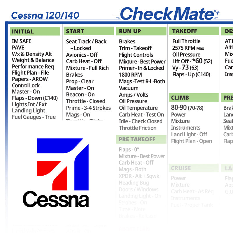 CheckMate+ Aviation Checklist