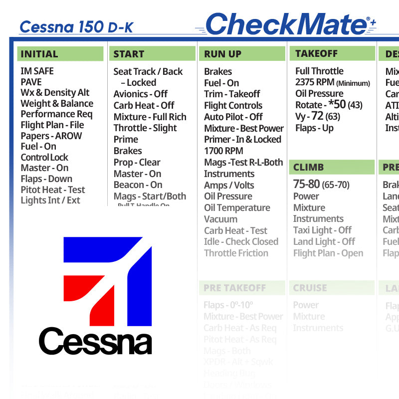 CheckMate+ Aviation Checklist