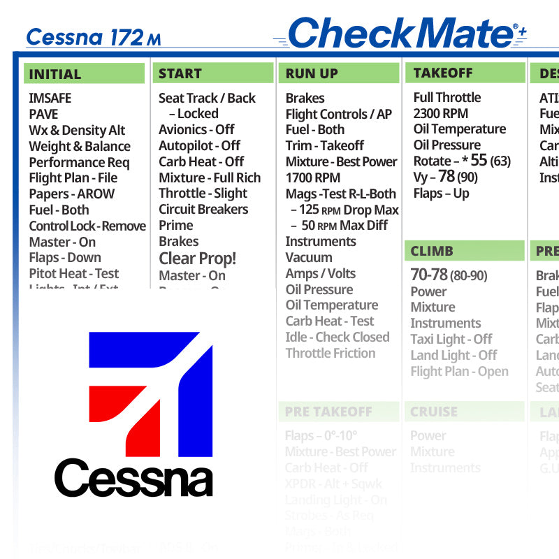 CheckMate+ Aviation Checklist