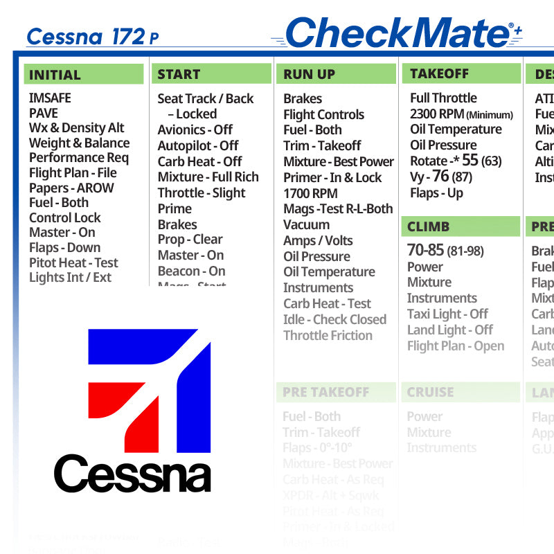 CheckMate+ Aviation Checklist