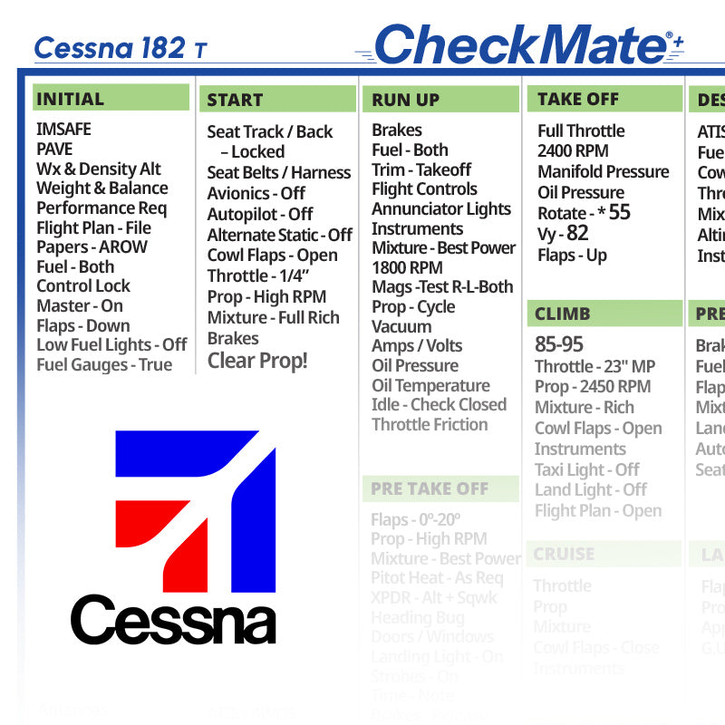 CheckMate+ Aviation Checklist