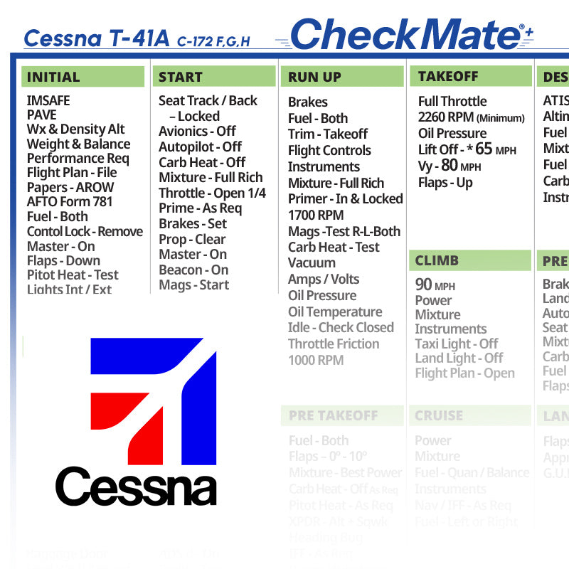CheckMate+ Aviation Checklist