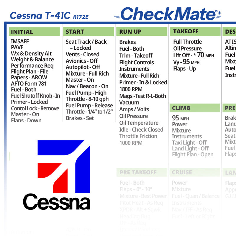 CheckMate+ Aviation Checklist