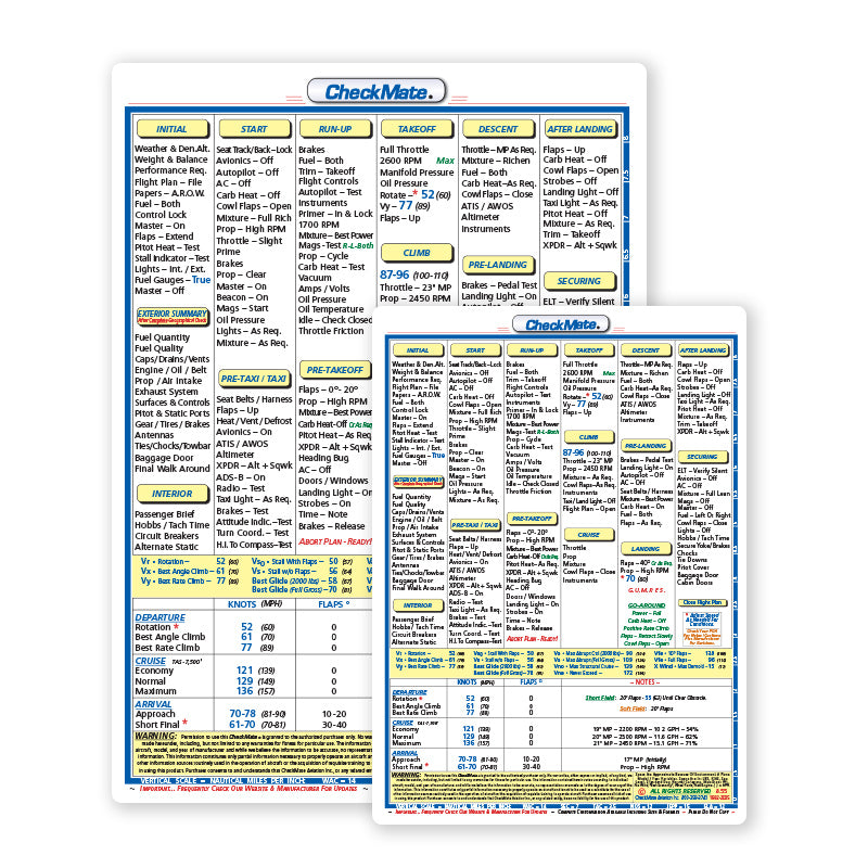 CheckMate+ Aviation Checklist