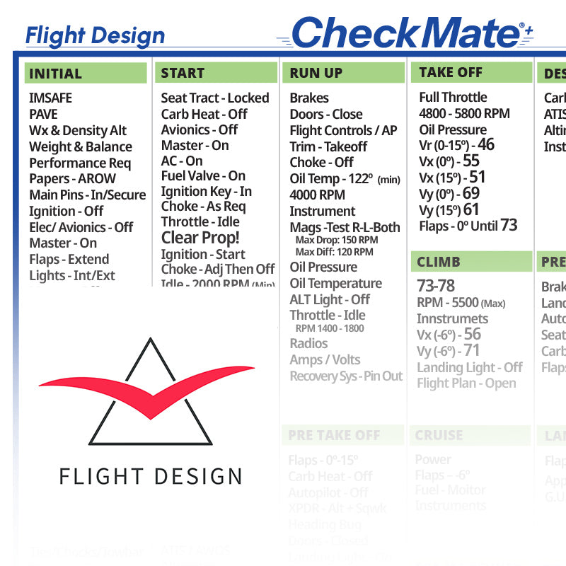 CheckMate+ Aviation Checklist