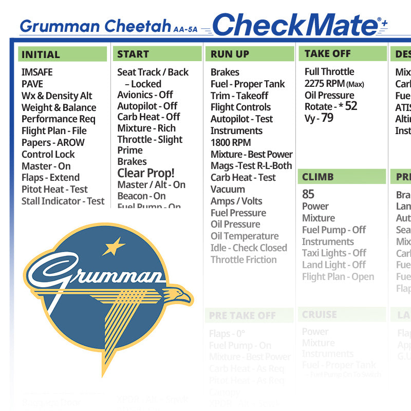 CheckMate+ Aviation Checklist