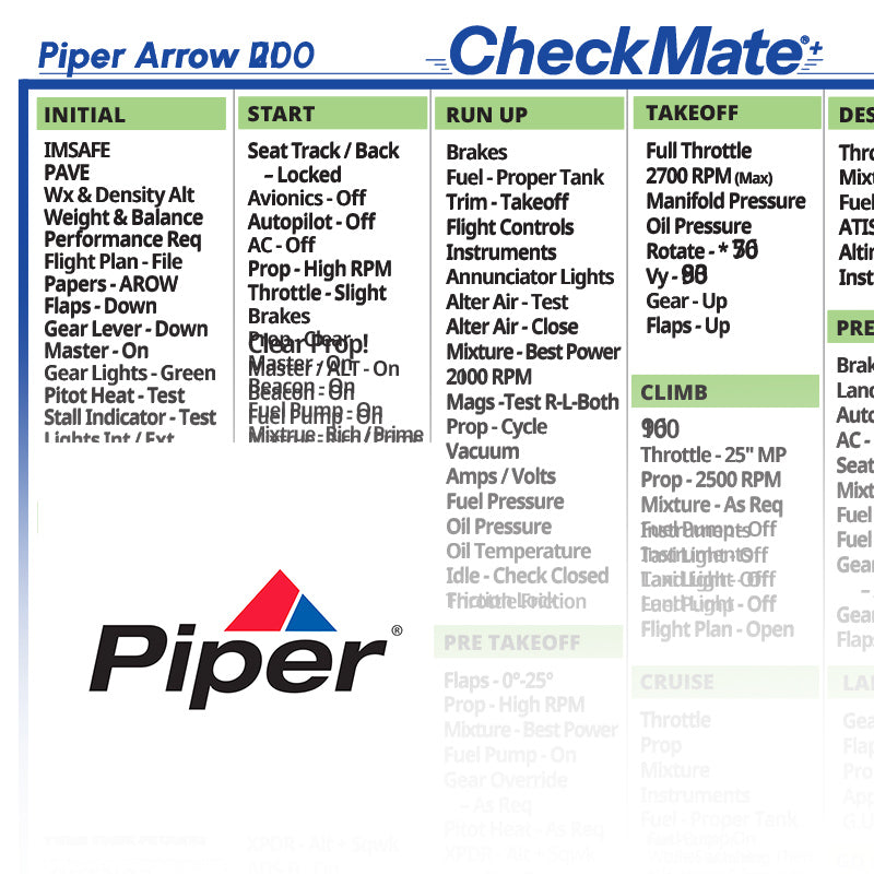 CheckMate+ Aviation Checklist