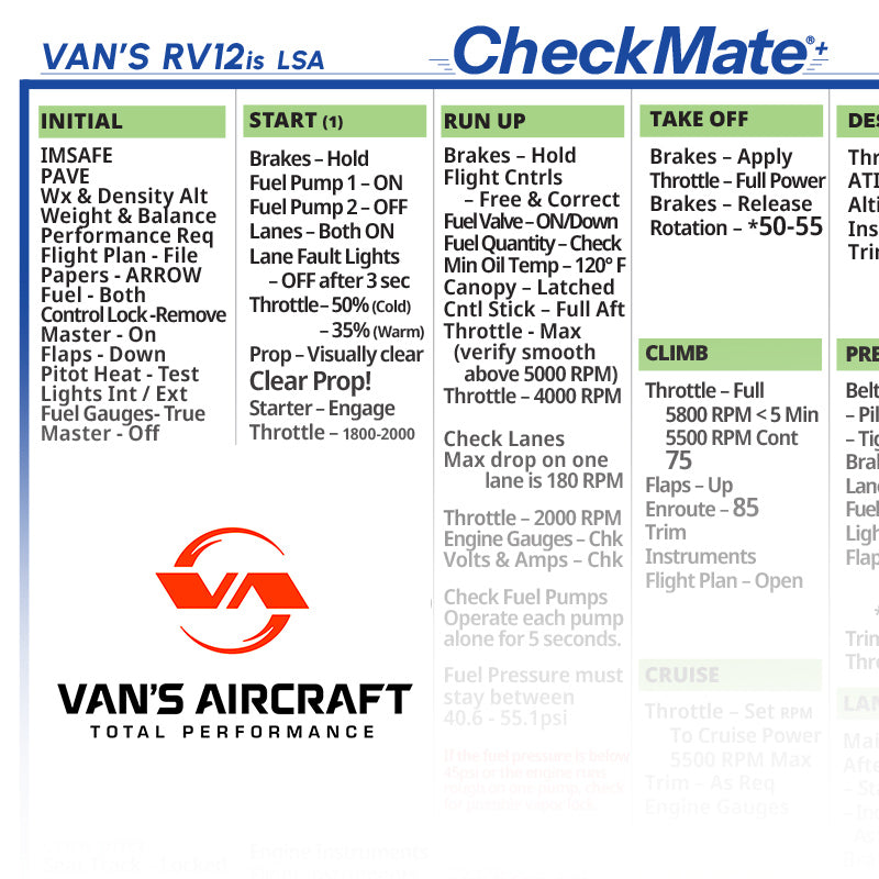 CheckMate+ Aviation Checklist
